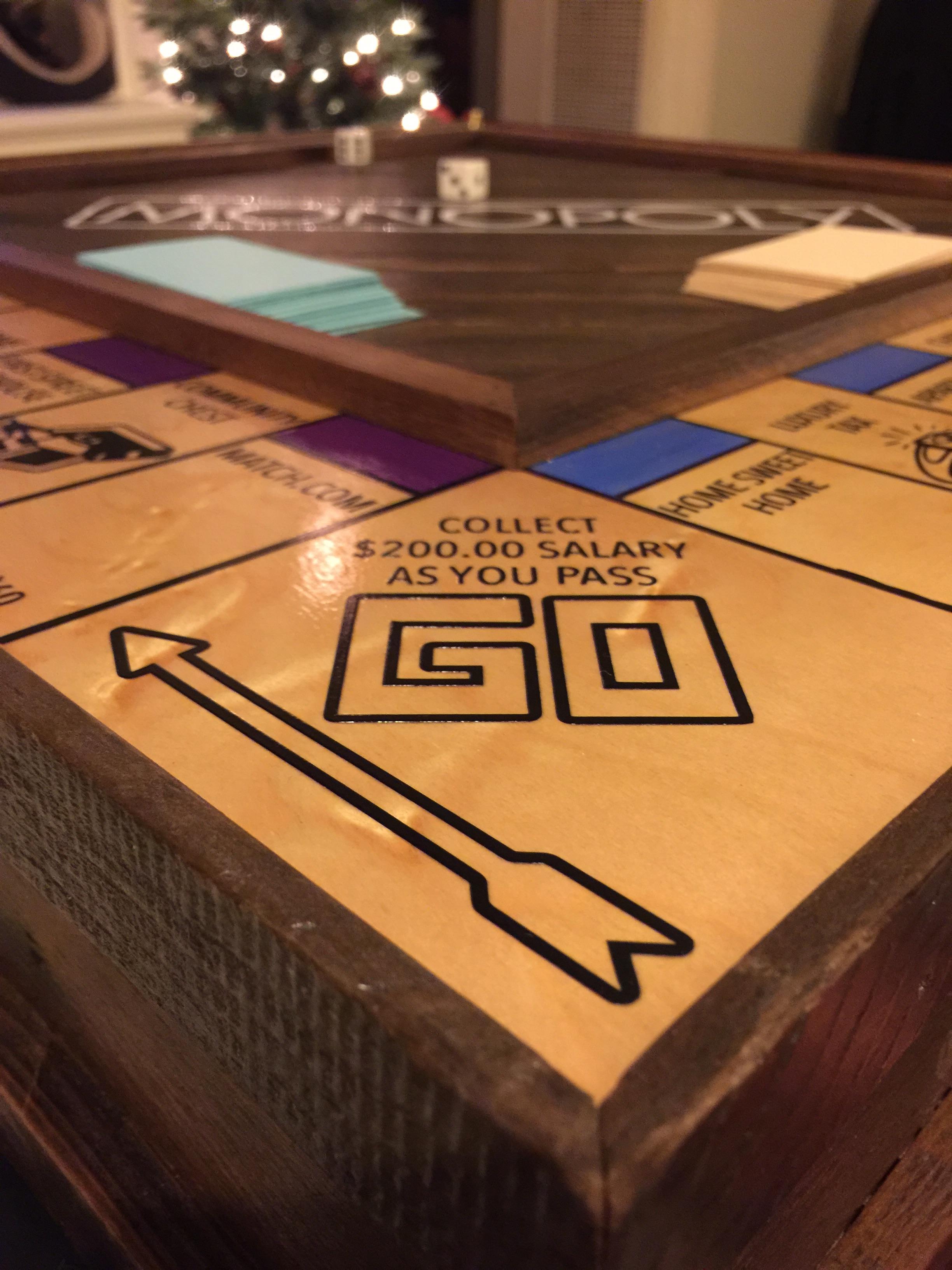 Man proposes with adorable Monopoly board